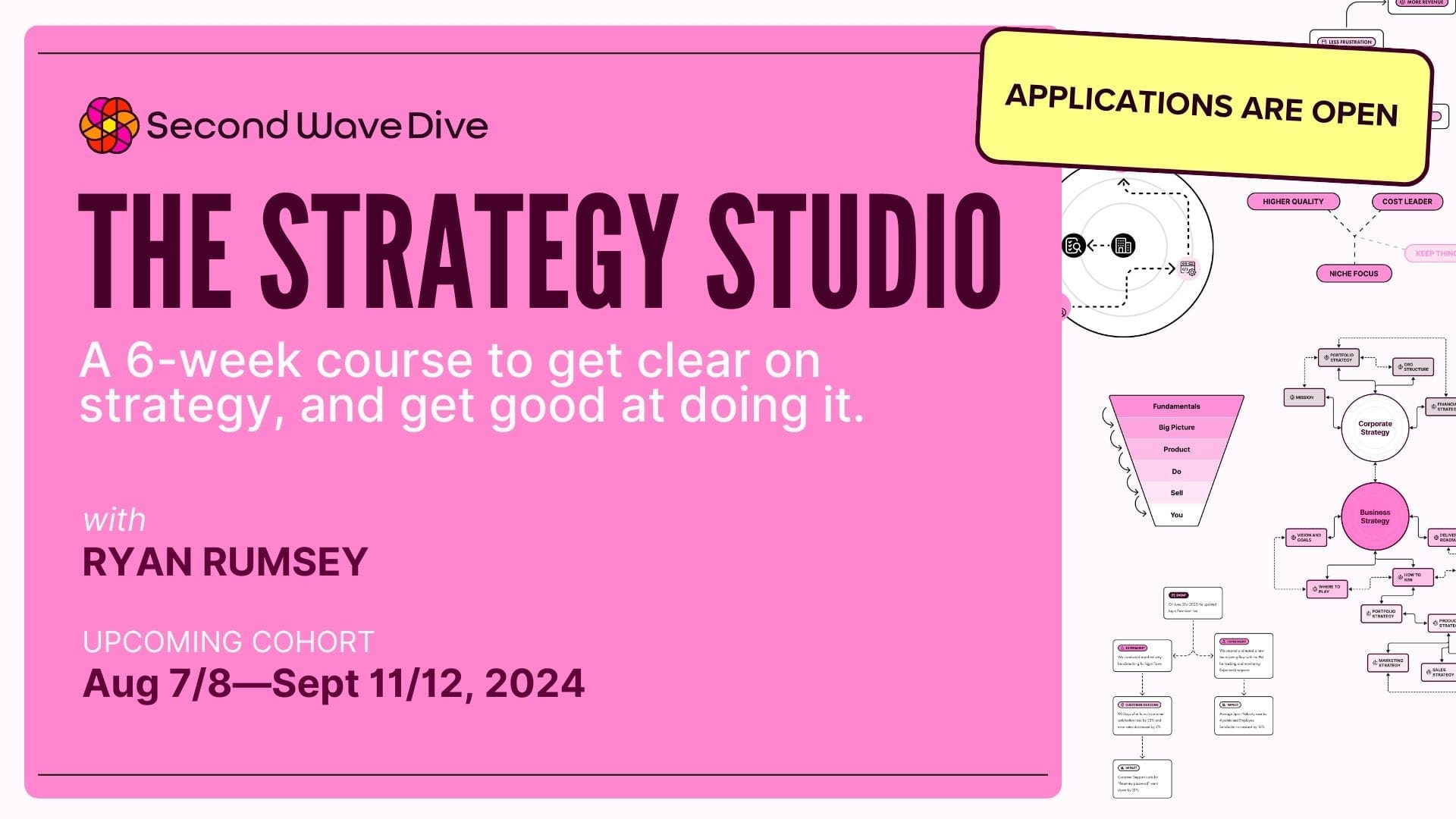 Introducing The Strategy Studio